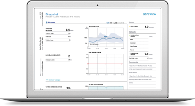 LibreView | FreeStyle Blood Glucose Meters