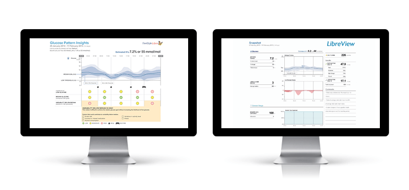 LibreView Reports | FreeStyle Blood Glucose Meters
